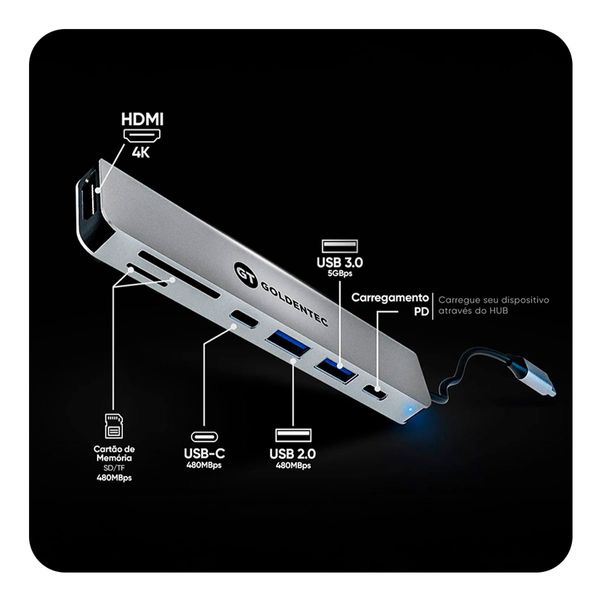 Hub Adaptador USB-C com PD, USB 3.0, USB 2.0, SD, TF, HDMI - lojagoldentec